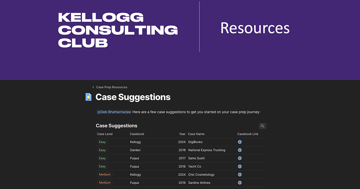 Consulting Recruiting Made Easier, By Design: MMM Program - Segal ...